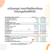 Excel คำนวณต้นทุนเครื่องดื่ม: วิธีง่าย ๆ ที่ใครก็ทำได้ – basicmastery.co