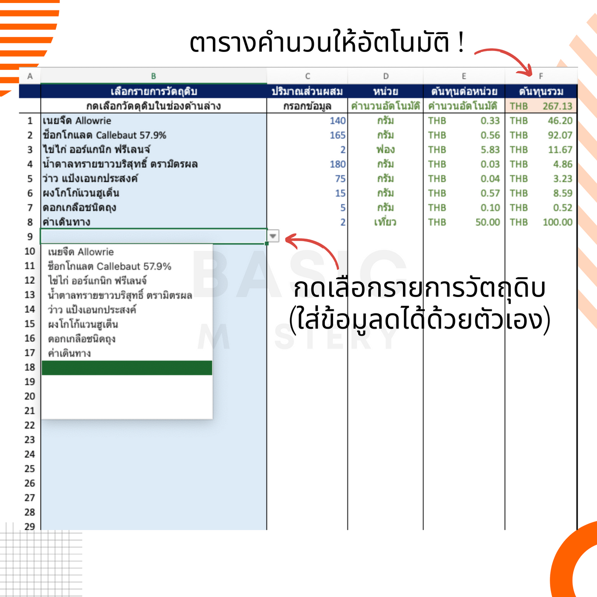 Model #0 ไฟล์ Excel คำนวณต้นทุนอย่างละเอียด ตั้งราคาอย่างไรให้มีกำไร – basicmastery.co