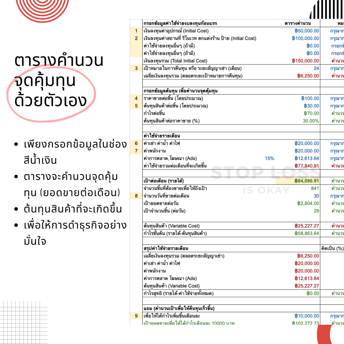 Excel คำนวณกำไร เป้ายอดขาย เริ่มธุรกิจอย่างมั่นใจ (เซ็ต 3 ไฟล์) – basicmastery.co