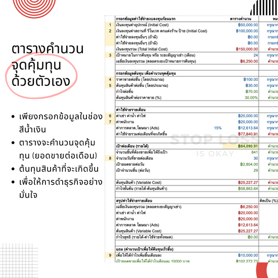basicmastery | ช่วยให้คนทำธุรกิจลดโอกาสขาดทุน เพิ่มโอกาสทำกำไร – basicmastery.co