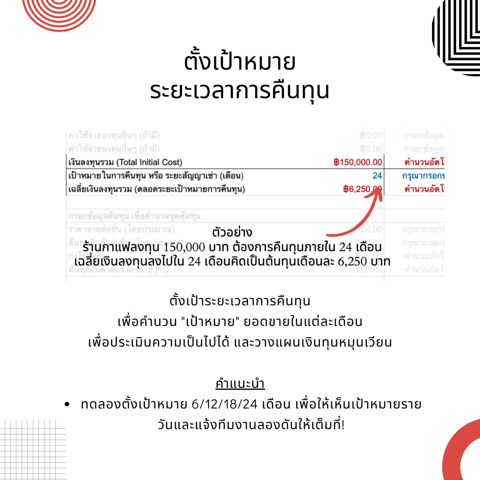 Model #1 | Excel คำนวณกำไร เป้ายอดขาย และ จุดคุ้มทุน – basicmastery.co