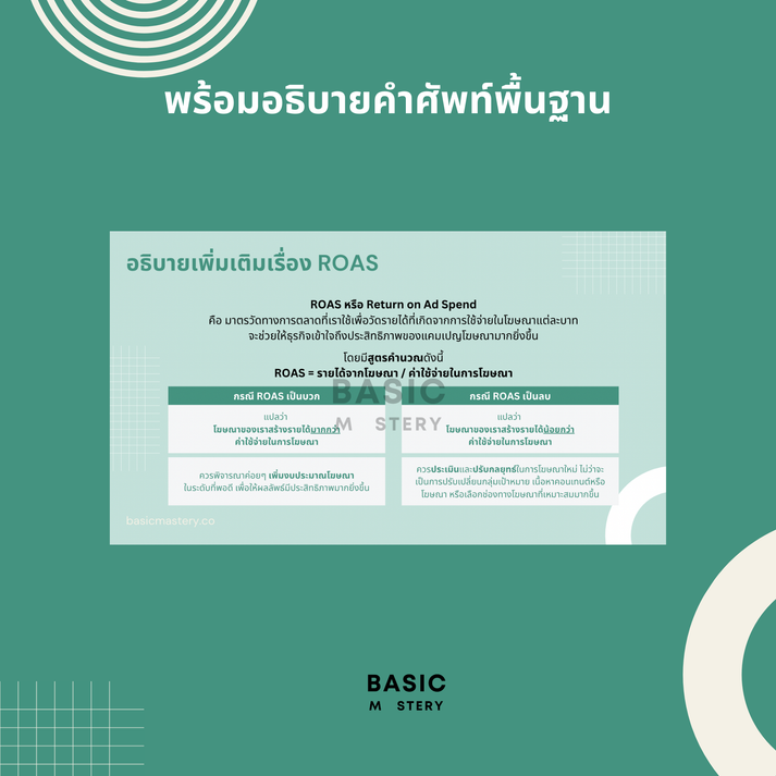 Tracker #1 บันทึกกำไร ยอดขาย ค่าโฆษณา สรุปผลง่าย ให้แบรนด์ปัง by basic – basicmastery.co