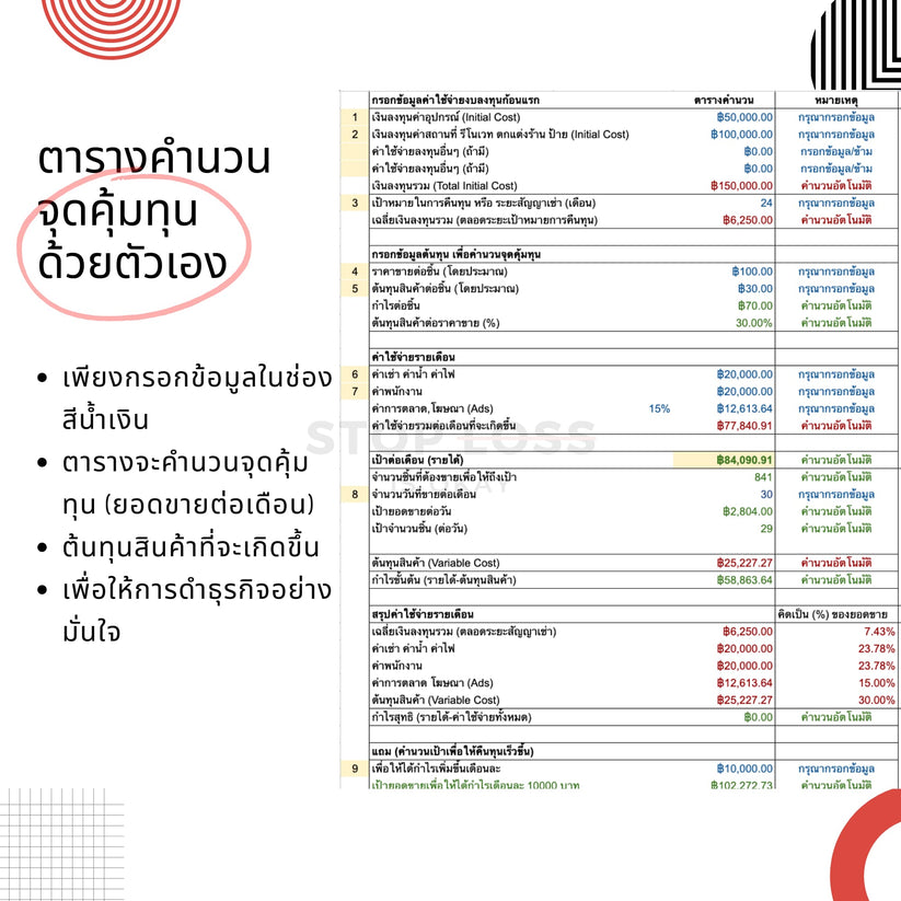 Model #1 | Excel คำนวณกำไร เป้ายอดขาย และ จุดคุ้มทุน – basicmastery.co
